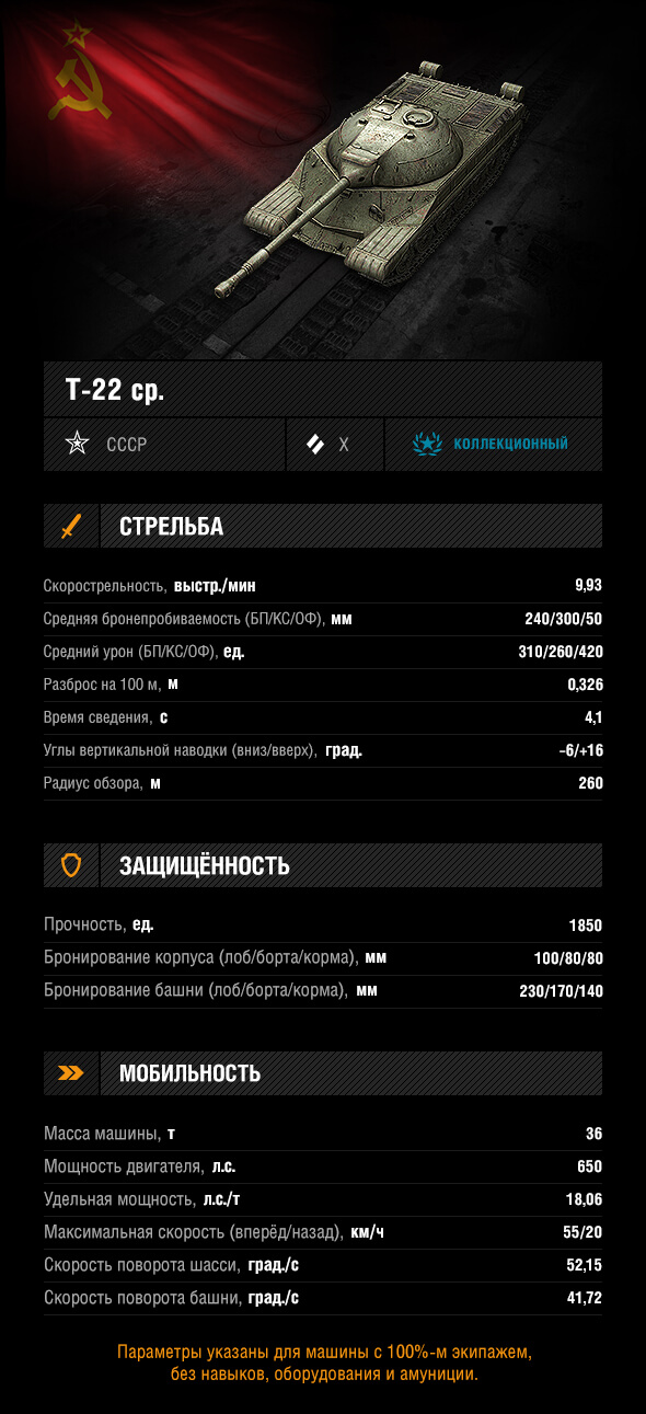 Неуловимый знаменосец Т-22 ср. | World of Tanks Blitz