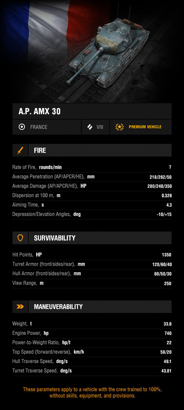 The Rapid AltProto AMX 30 | World of Tanks Blitz