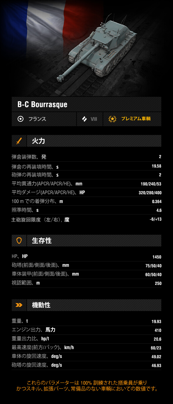 神出鬼没の Bat.-Châtillon Bourrasque | World of Tanks Blitz