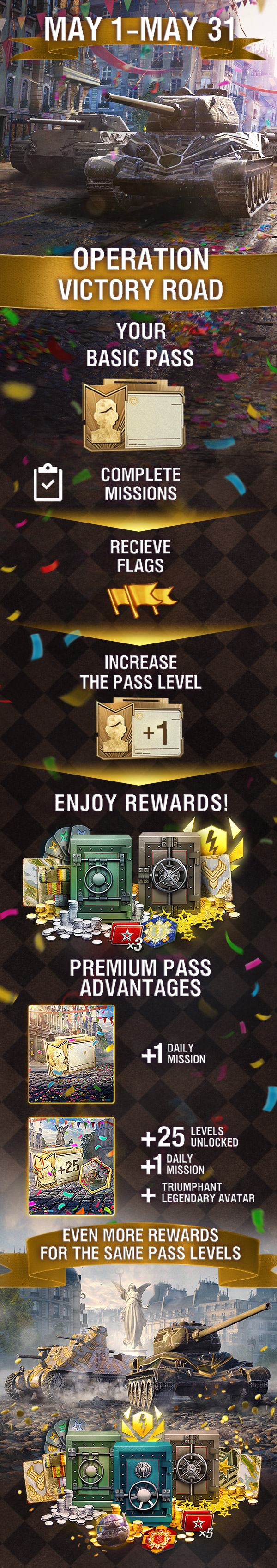 Operation Victory Road | World of Tanks Blitz