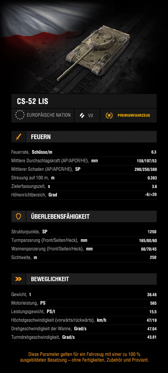 Das Event „Big-Boss-Expedition“ | World of Tanks Blitz