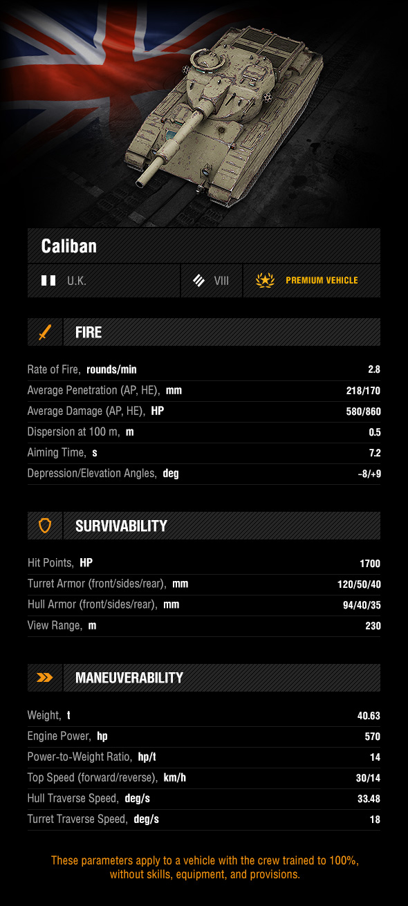 A Tempest Named Caliban! | World of Tanks Blitz