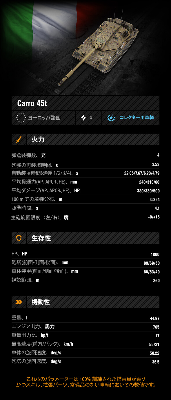 最高傑作《Carro 45t》 | World of Tanks Blitz
