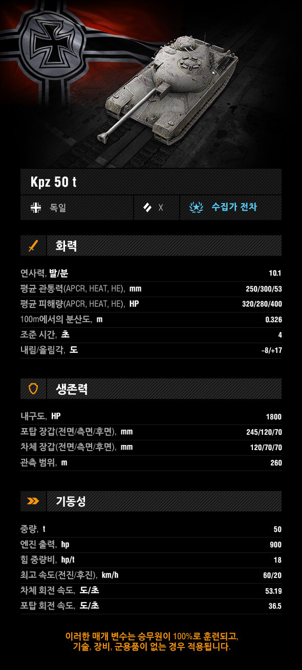 위협적인 Kampfpanzer 50 t | World of Tanks Blitz