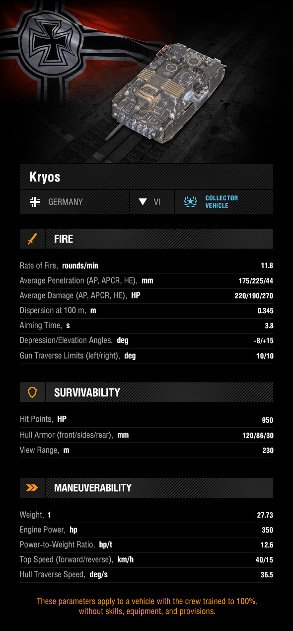 Operation Cold Front | World of Tanks Blitz