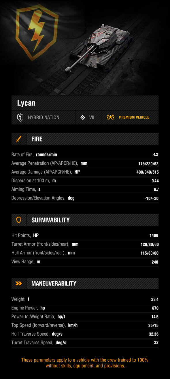 The Mystery of the Lost Pyramid Event | World of Tanks Blitz