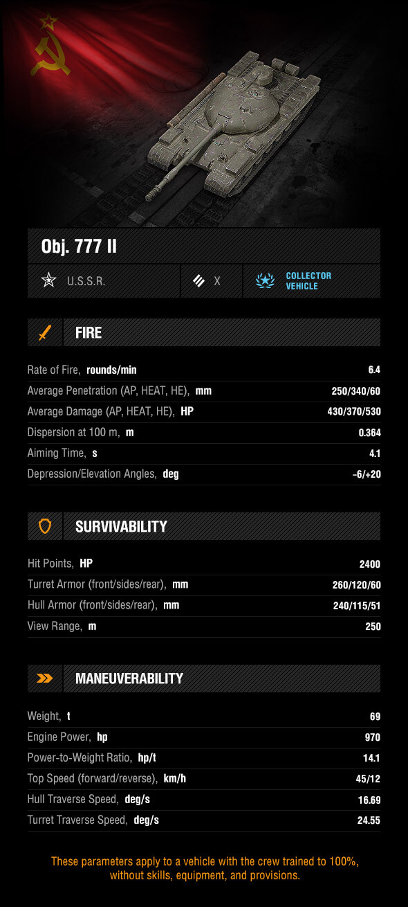 Object 777 Version II: An Enduring Classic | World of Tanks Blitz