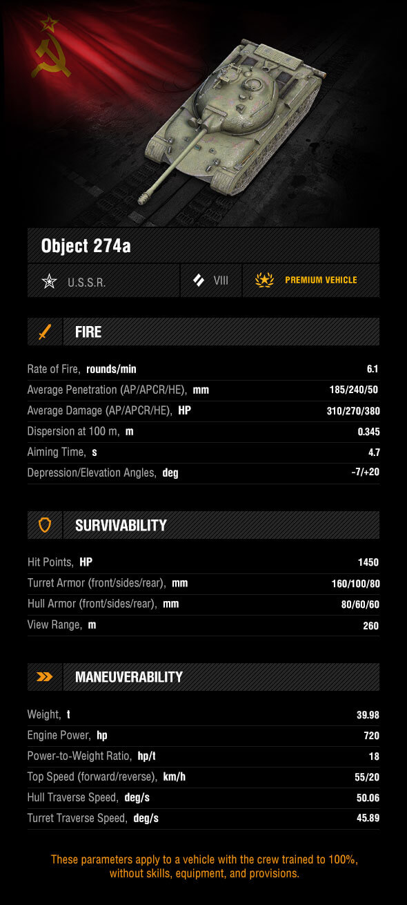 Object 274a – Happy-Go-Leshy | World of Tanks Blitz