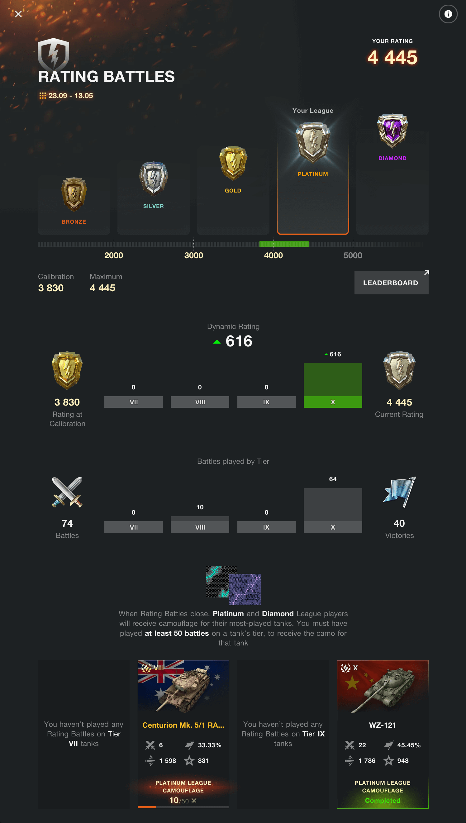 Rating Battles in February | World of Tanks Blitz