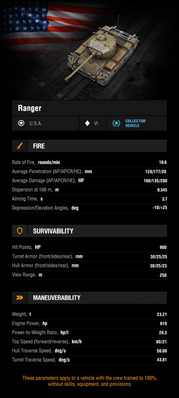 Operation Seeking out Yeti | World of Tanks Blitz