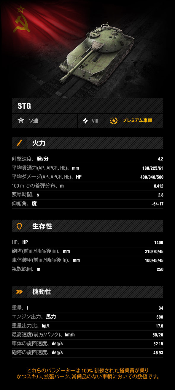 大口径の STG | World of Tanks Blitz
