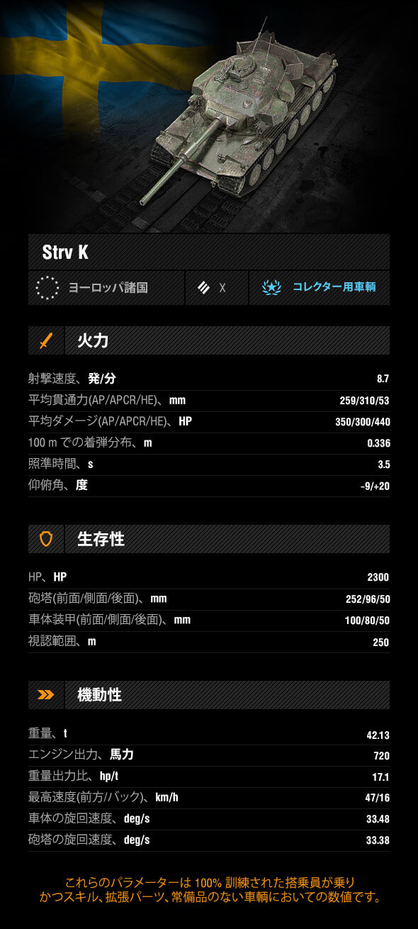 万能車輌《Strv K》 | World of Tanks Blitz