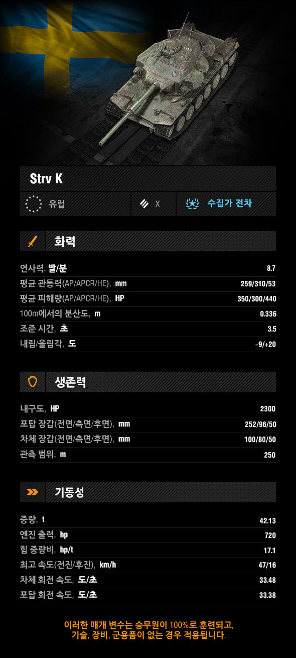 다재다능한 Strv K | World of Tanks Blitz