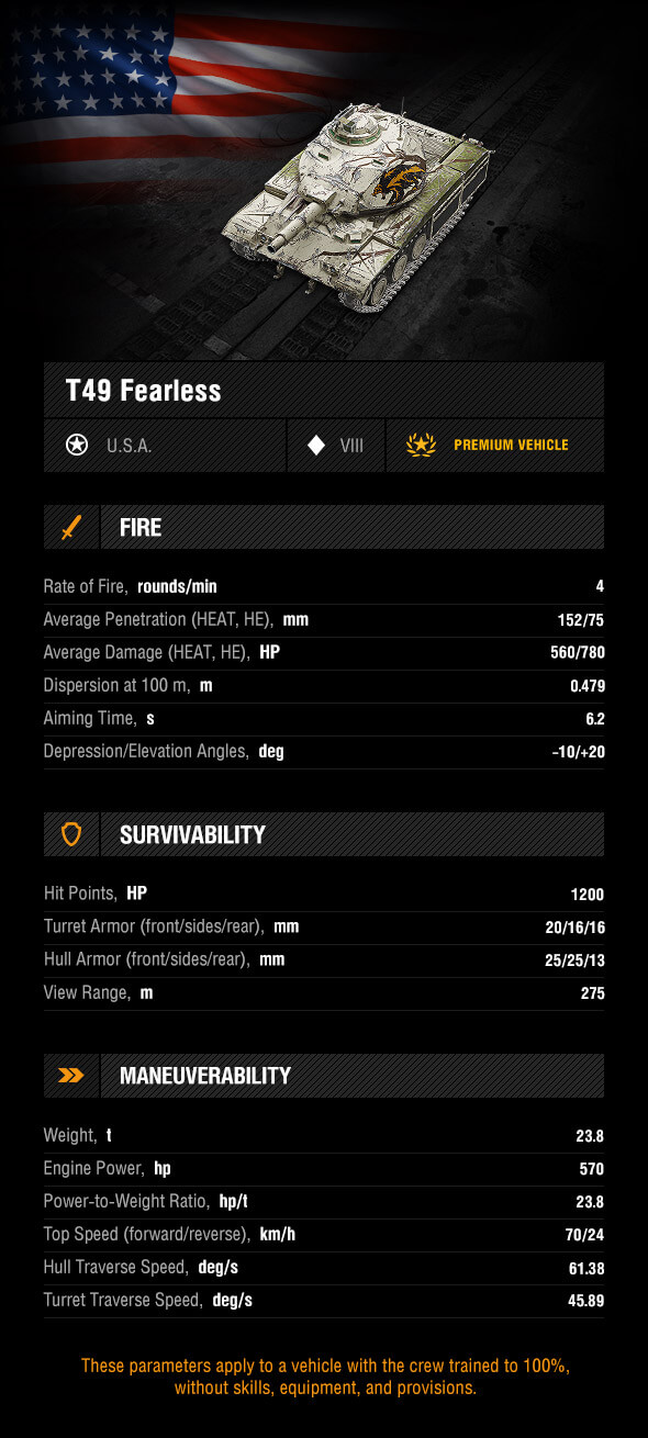 Rating Battles | World of Tanks Blitz