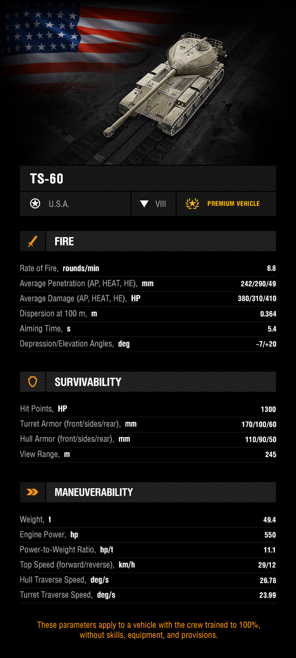 The Efficient TS-60 | World of Tanks Blitz
