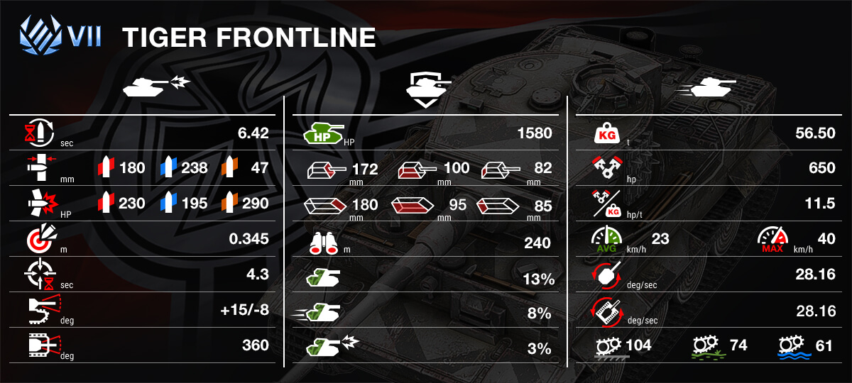 Battle Roots Event | World of Tanks Blitz