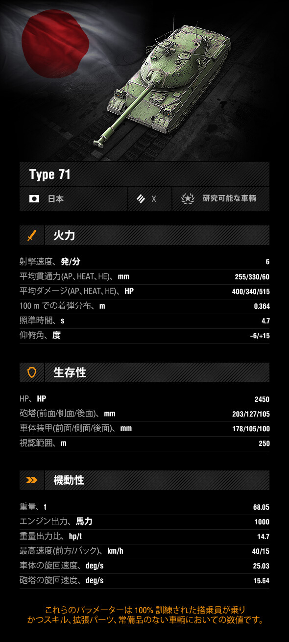 6 両の「侍」が登場! | World of Tanks Blitz