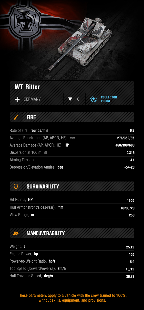 Event: Clan Challenge | World of Tanks Blitz