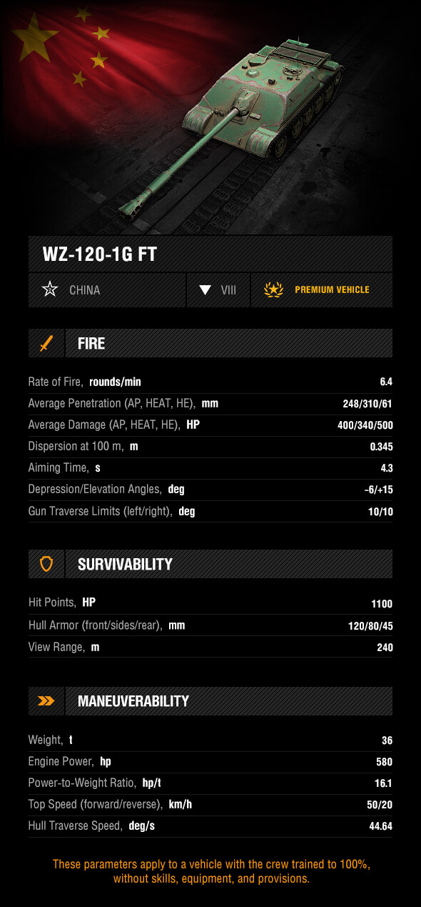 Event: Legend of the Golden Hare | World of Tanks Blitz