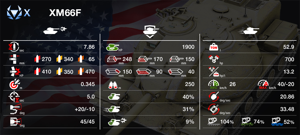 Winter Fair Event | World of Tanks Blitz