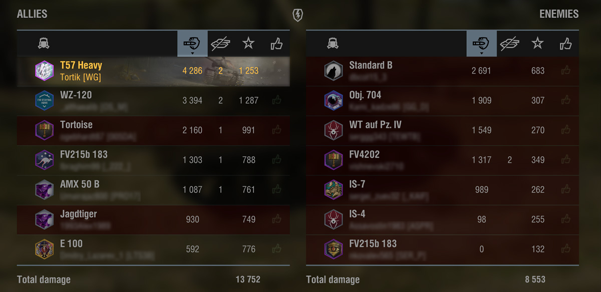 Operation Onslaught | World of Tanks Blitz