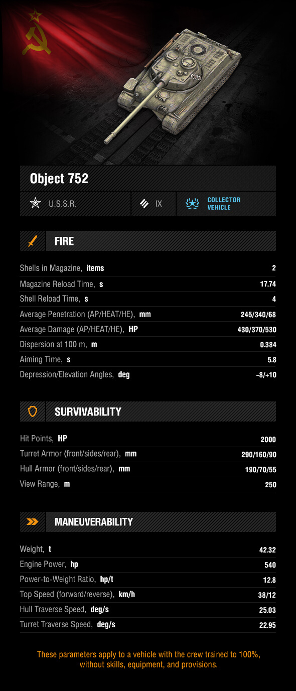 The Cosmic Object 752 | World of Tanks Blitz