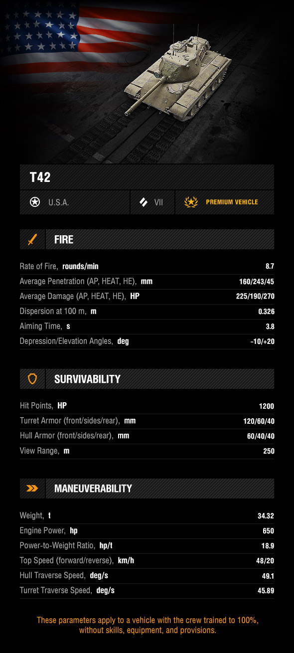 The Progresston Expo Event | World of Tanks Blitz