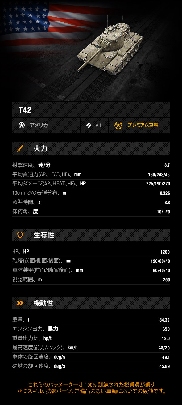 イベント「Progresston Expo」 | World of Tanks Blitz