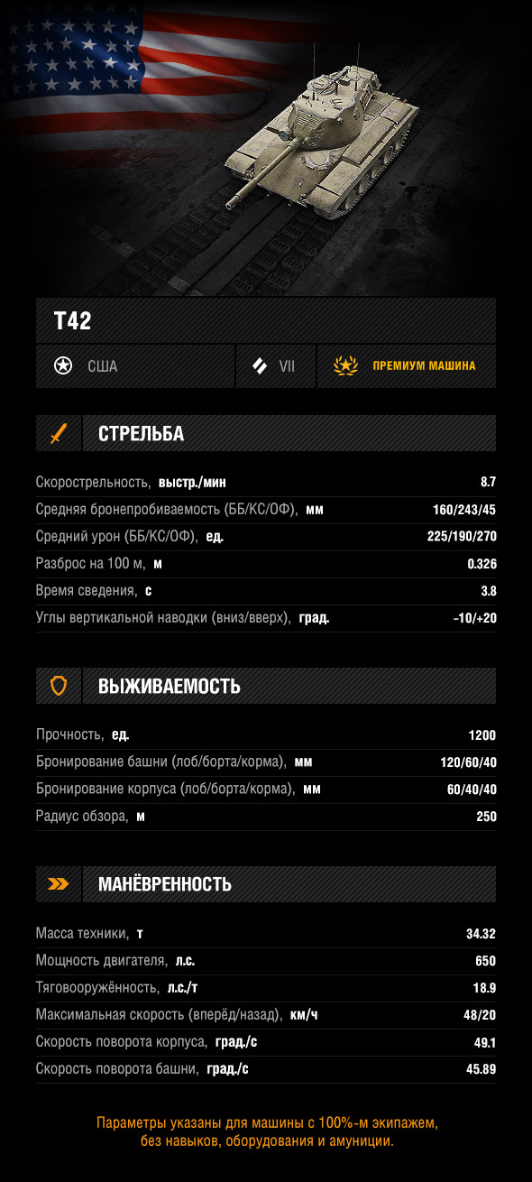 Событие Progresston Expo | World of Tanks Blitz