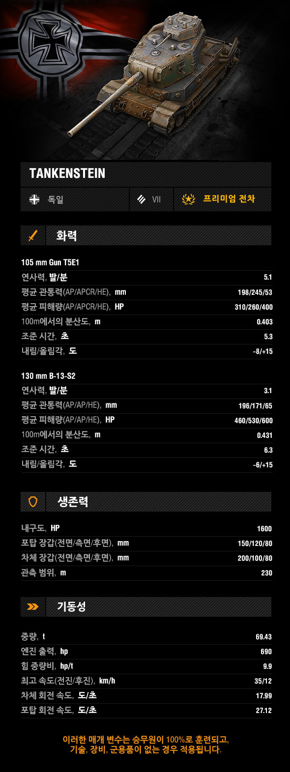 규 코인 패키지 | World of Tanks Blitz