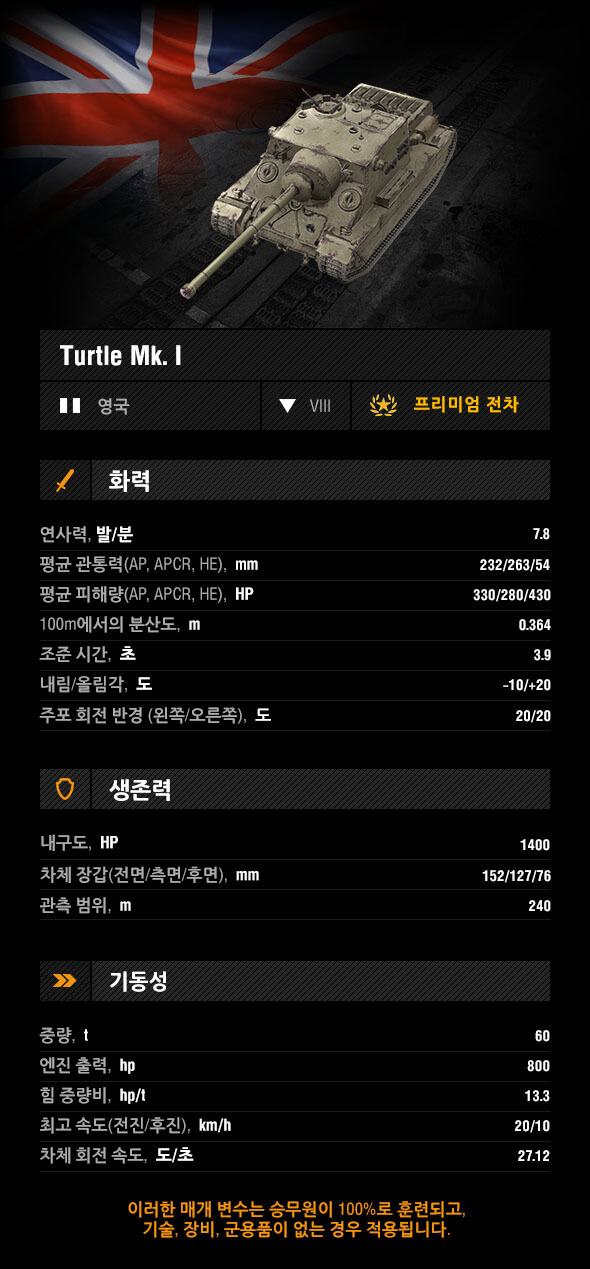 든든한 Turtle Mk. I | World of Tanks Blitz