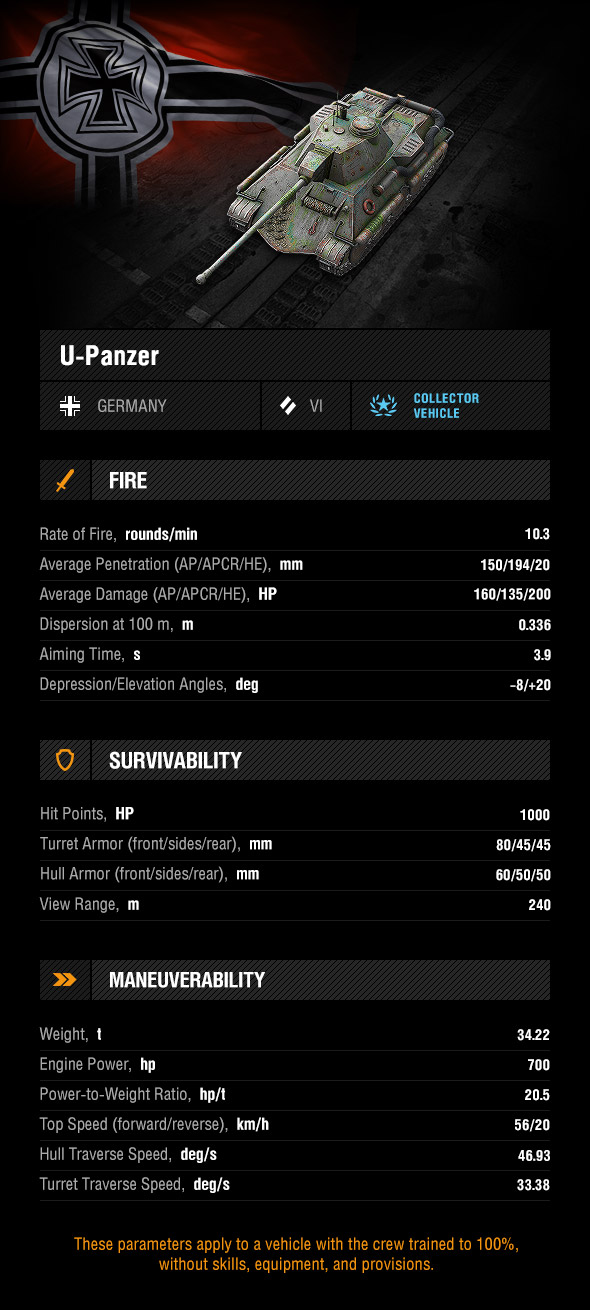 Operation Poseidon | World of Tanks Blitz